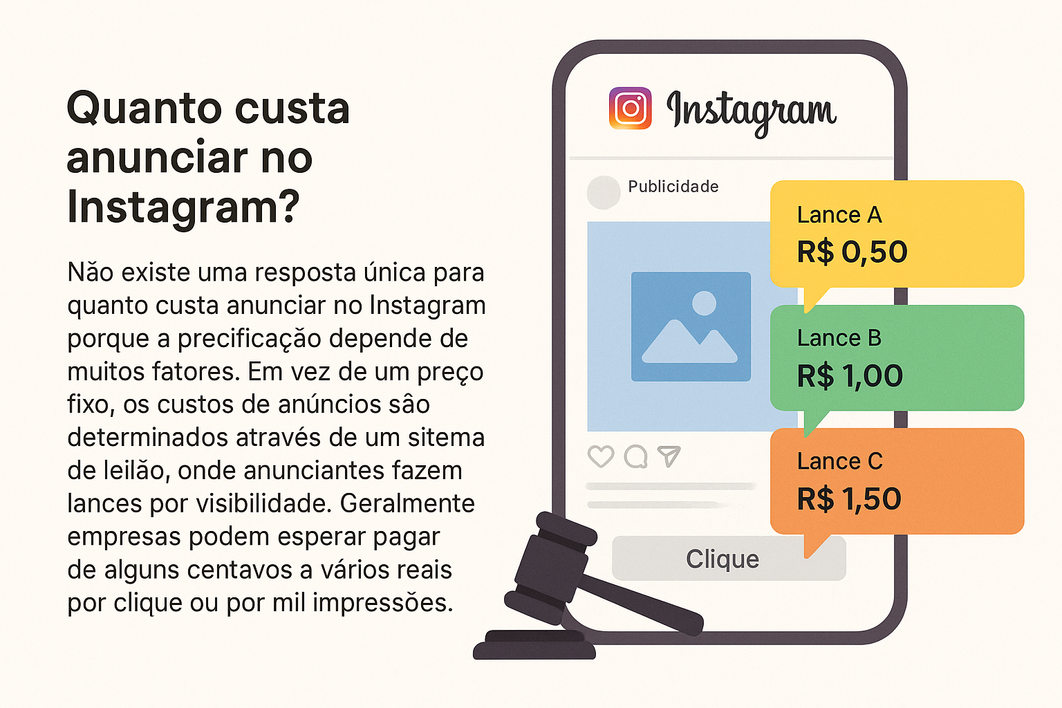 Anúncios no Instagram: Guia Completo 2025 - InstaPlace